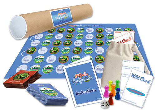 Training Course Materials, activities and Workshops. Training Materials ...